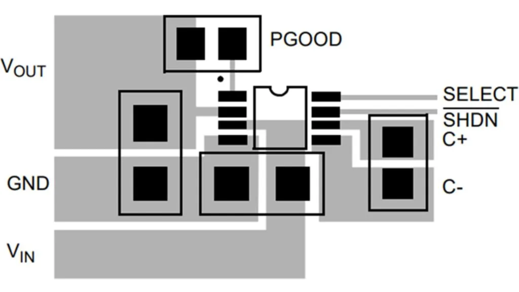 S3C2410微处理器全面技术手册中文版-CSDN博客